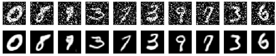 Convolutional Autoencoder For Image Denoising