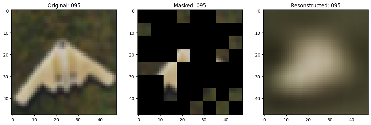 Masked Image Modeling With Autoencoders