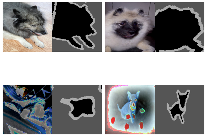 [KerasCV] Image segmentation with a U-Net-like architecture