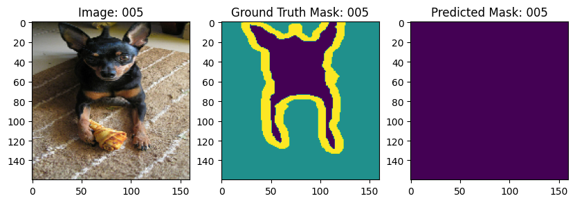 [KerasCV] Image segmentation with a U-Net-like architecture