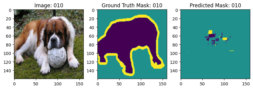 [KerasCV] Image segmentation with a U-Net-like architecture