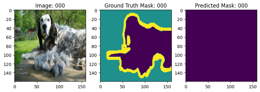 [KerasCV] Image segmentation with a U-Net-like architecture