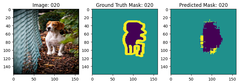 Semantic Segmentation With Segformer And Hugging Face 48 Off