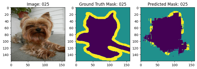 [KerasCV] Image segmentation with a U-Net-like architecture