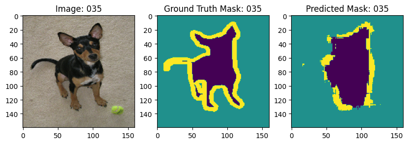 Semantic Segmentation With Segformer And Hugging Face 48 Off