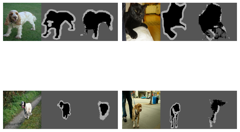 [KerasCV] Image segmentation with a U-Net-like architecture